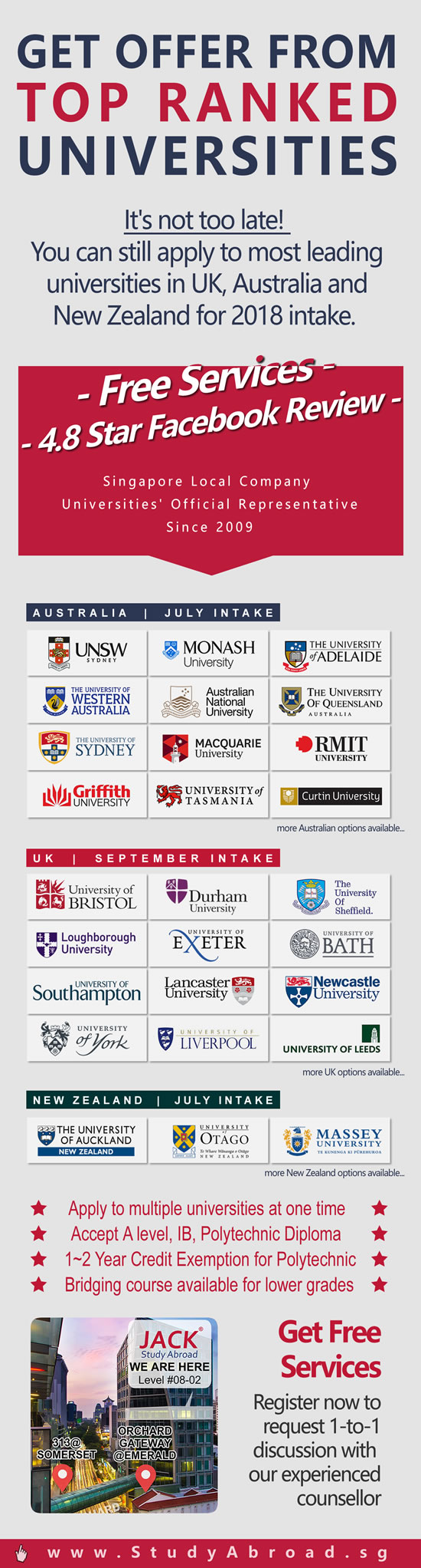 Apply to Top Ranked Universities 2018